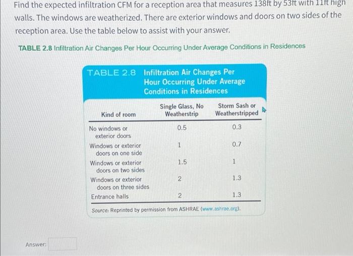 Solved Find the expected infiltration CFM for a reception | Chegg.com