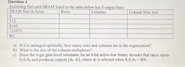 Solved Question 4 Assuming that each SRAM listed in the | Chegg.com