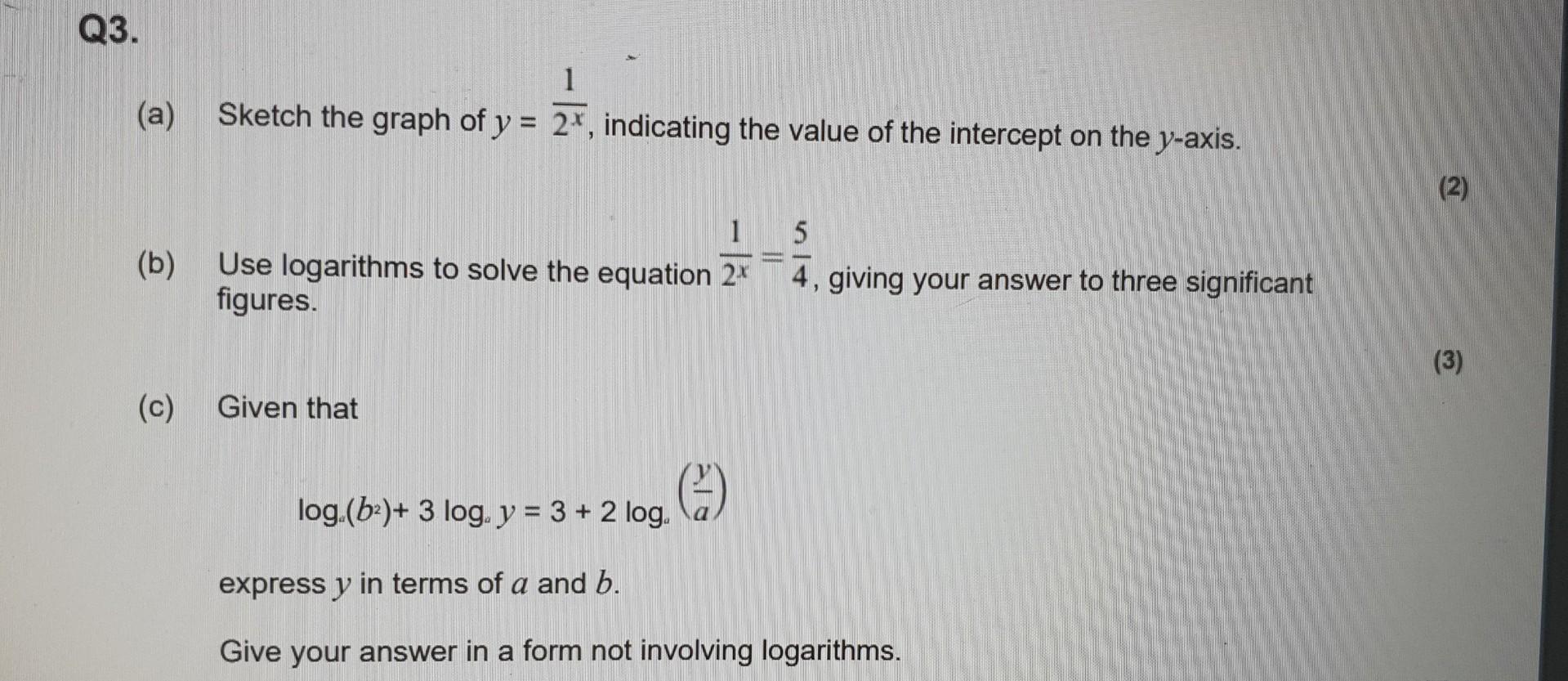 Solved (a) Sketch the graph of y=2x1, indicating the value | Chegg.com