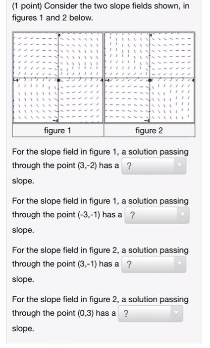 Solved options for each Q : postive - negative - zero - | Chegg.com