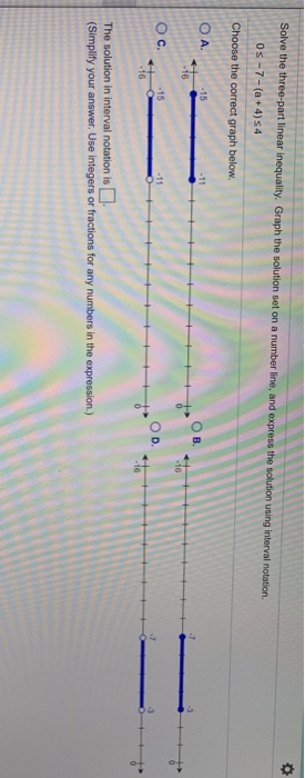 Solved $ Solve the three-part linear inequality. Graph the | Chegg.com