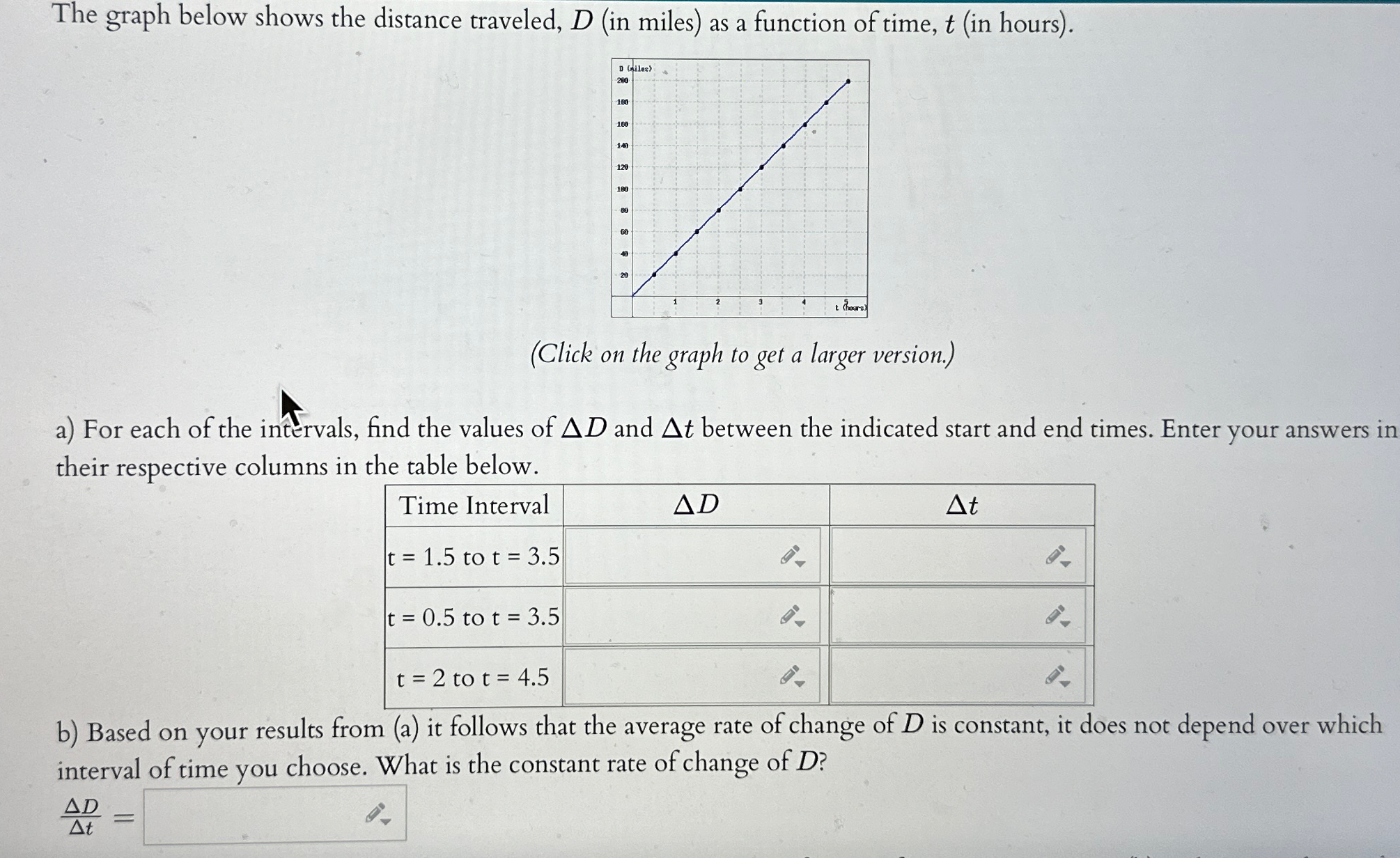 Solved The graph below shows the distance traveled, D (in | Chegg.com