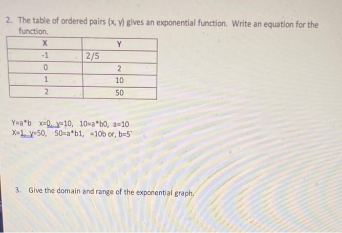 Solved 2 The Table Of Ordered Pairs X Y Gives An