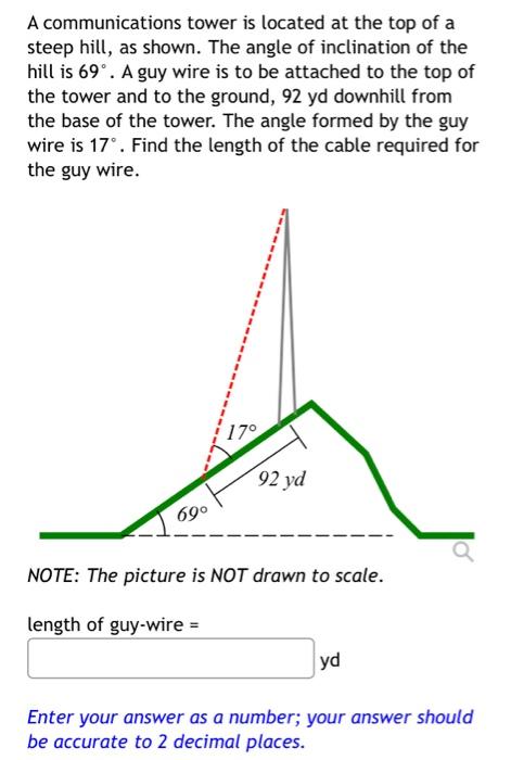 Solved A communications tower is located at the top of a | Chegg.com