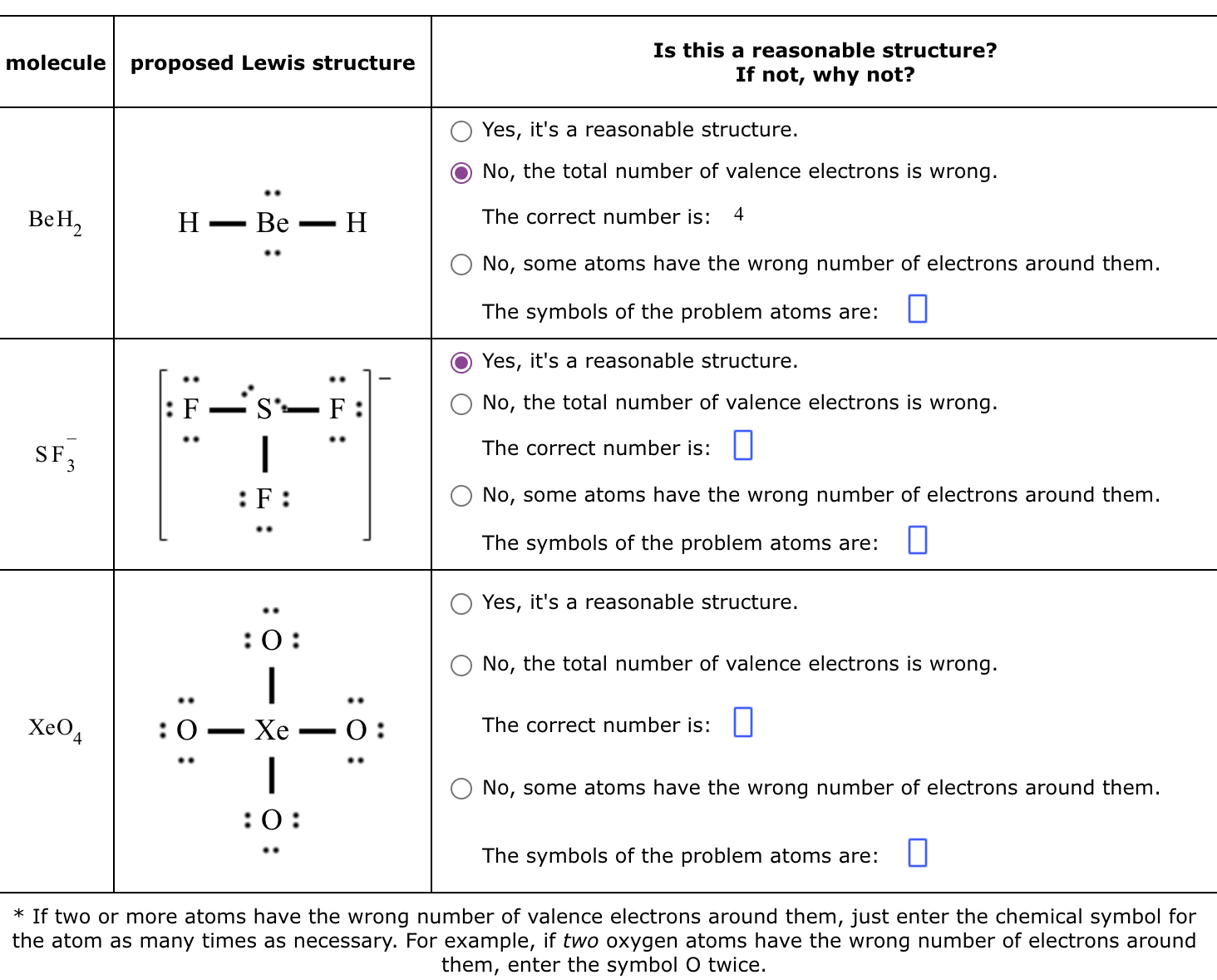 Solved Two main-group elements are highlighted in the | Chegg.com
