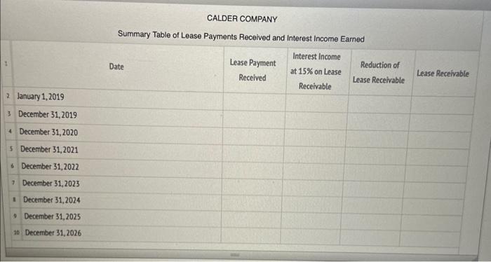 Calder Company, the lessor, enters into a lease with | Chegg.com