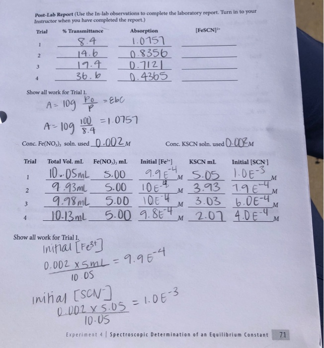 Experiment 4: Spectroscopic determination of an | Chegg.com