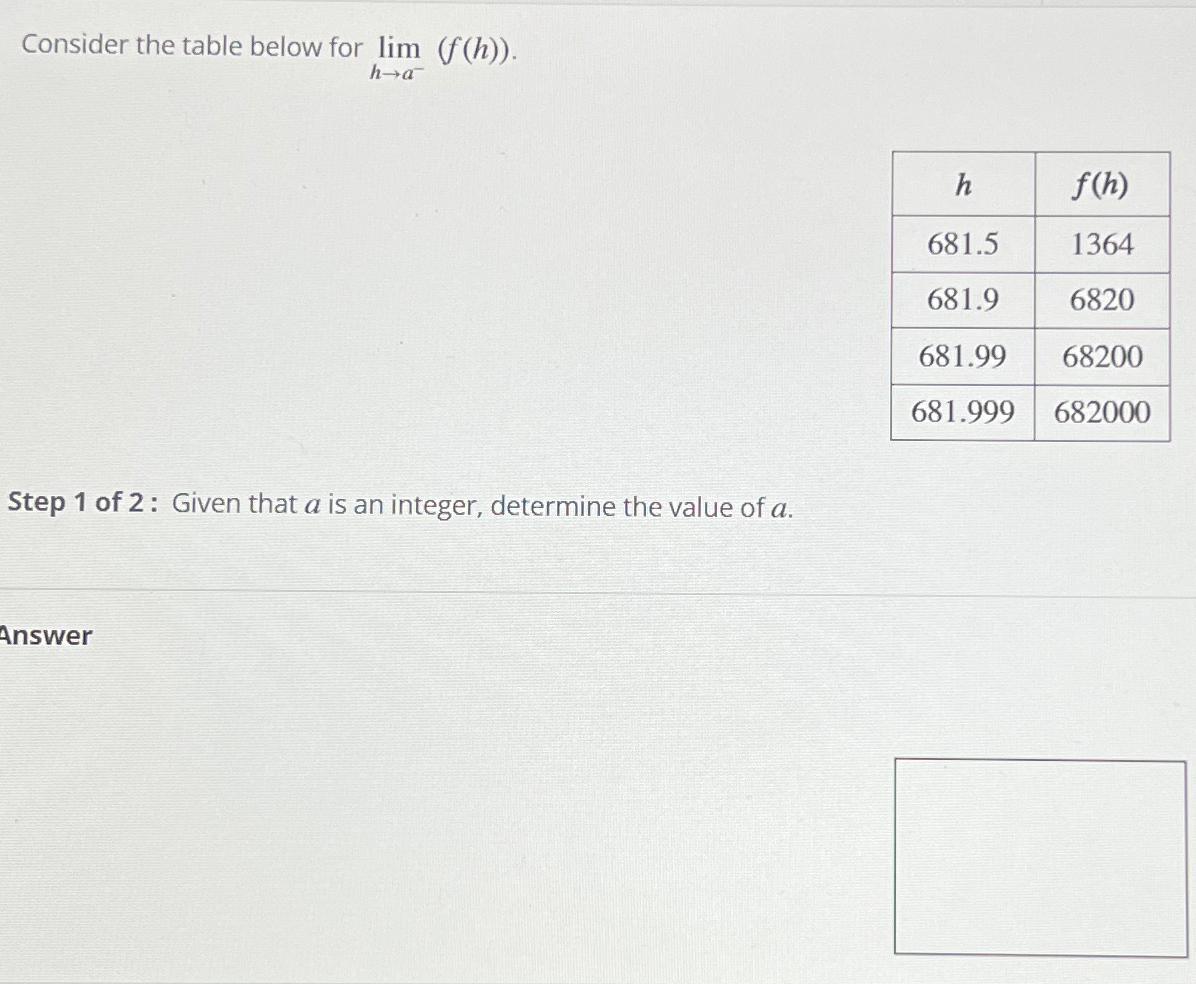 Solved Consider the table below for | Chegg.com