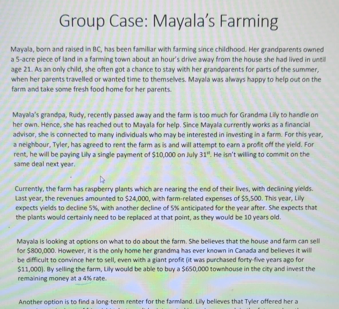 Solved Group Case: Mayala's Farming Mayala, born and raised | Chegg.com