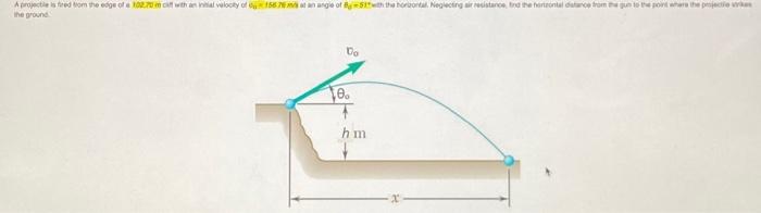 Solved A projectile is fired from the edge of a 102.70 m | Chegg.com