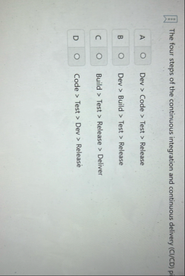 Solved The four steps of the continuous integration and | Chegg.com