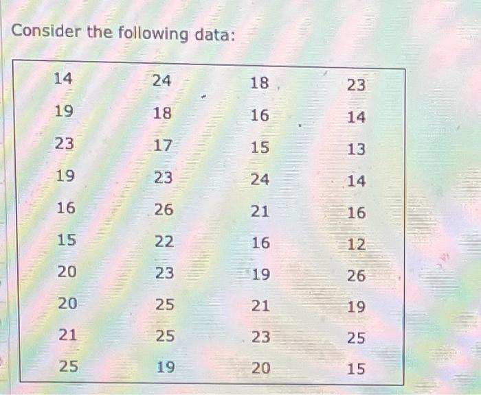 Solved Consider the following data:(a) Develop a frequency | Chegg.com