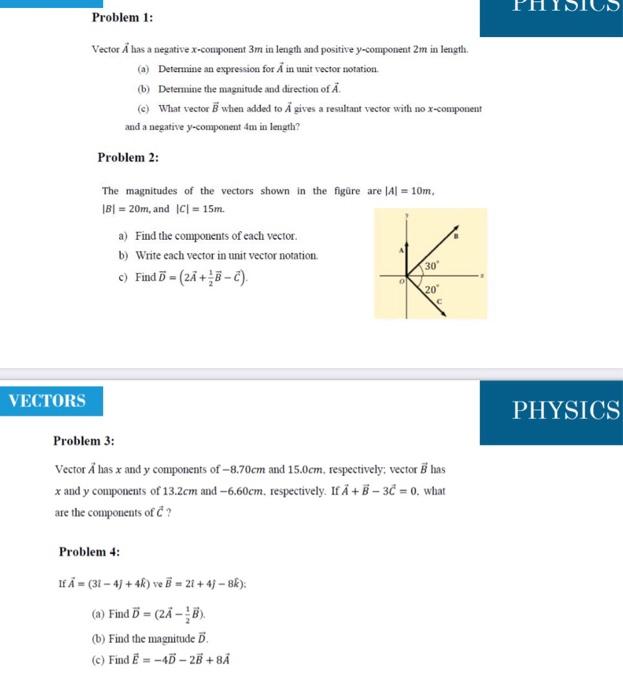 Solved Problem 1: Vector Ä has a negative x-component 3m in | Chegg.com