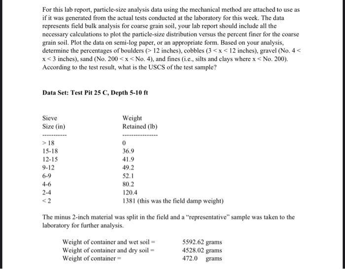 Solved For this lab report, particle-size analysis data | Chegg.com