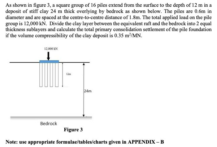 Solved As shown in figure 3, a square group of 16 piles | Chegg.com