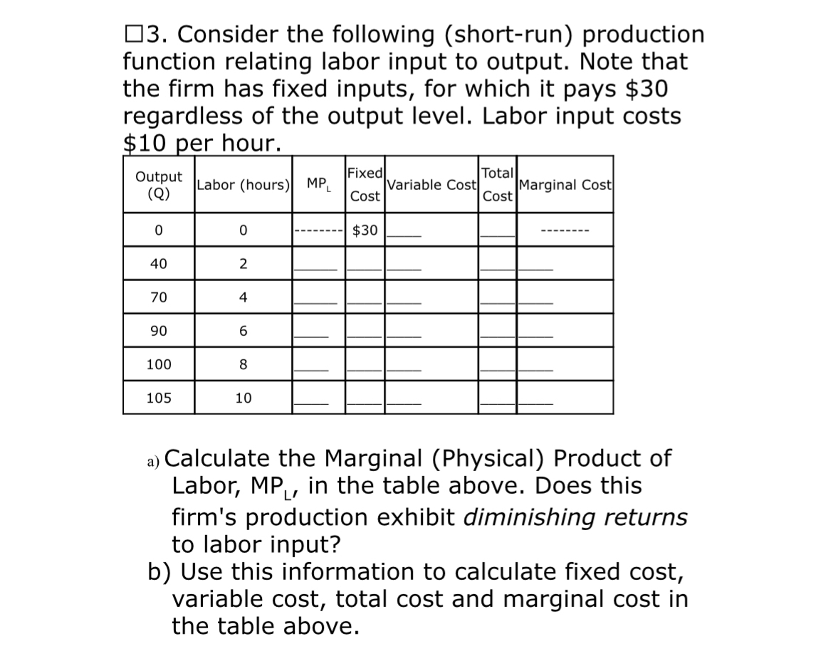 Solved Consider the following (short-run) ﻿production | Chegg.com