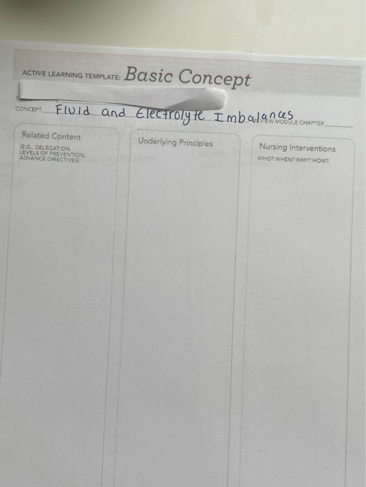 Solved ACTIVE LEARNING TEMPLATE Basic Concept CONCEPT Fluid | Chegg.com