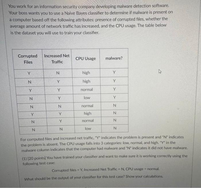 Solved You work for an information security company | Chegg.com