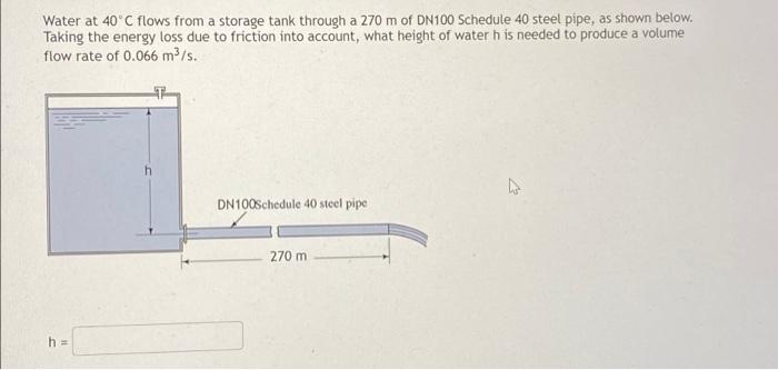 Solved Water at 40°C flows from a storage tank through a 270 | Chegg.com