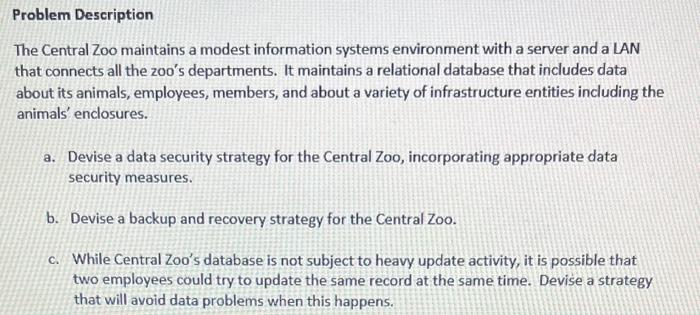 Solved Problem Description The Central Zoo maintains a | Chegg.com