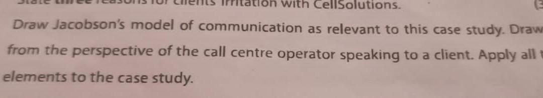 Draw Jacobson's model of communication as relevant to | Chegg.com