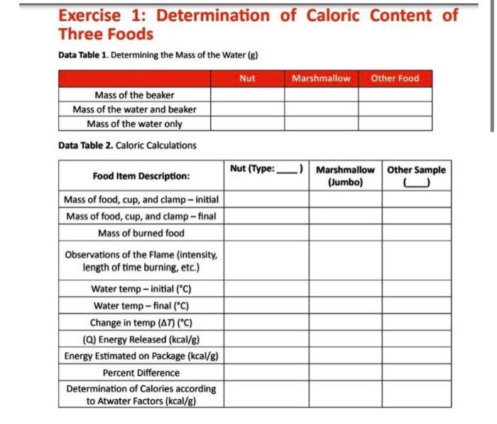 Exercise 1: Determination of Caloric Content of Three | Chegg.com