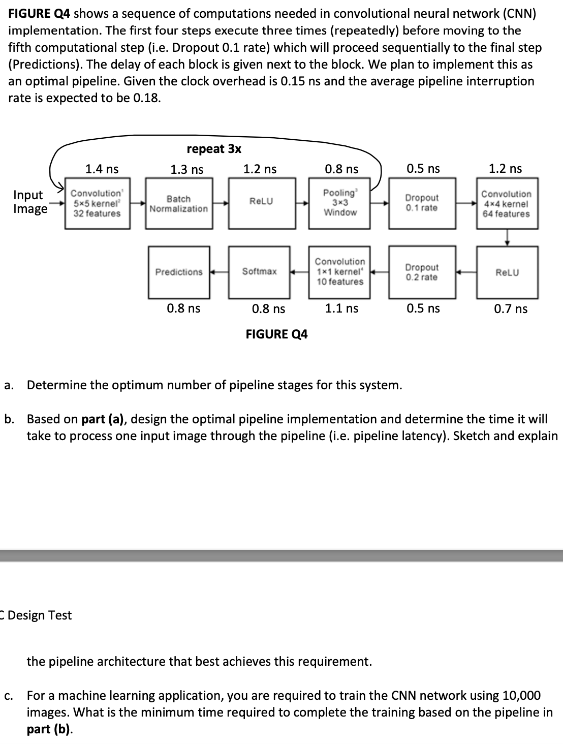 Solved FIGURE Q4 ﻿shows a sequence of computations needed in | Chegg.com