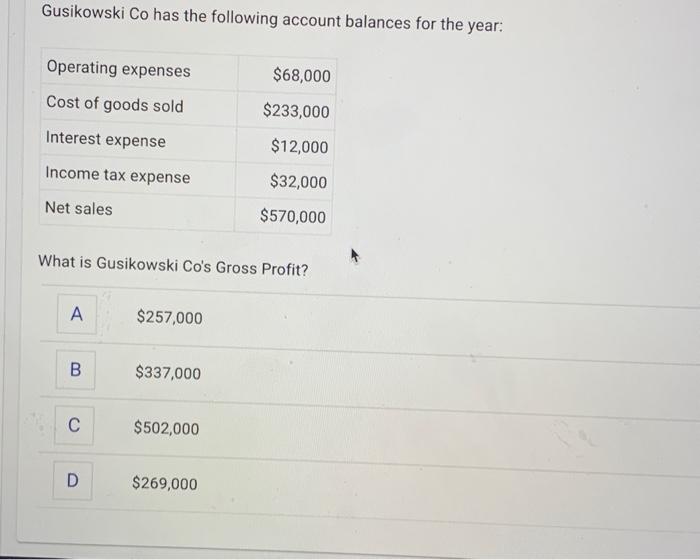 Solved Gusikowski Co has the following account balances for | Chegg.com