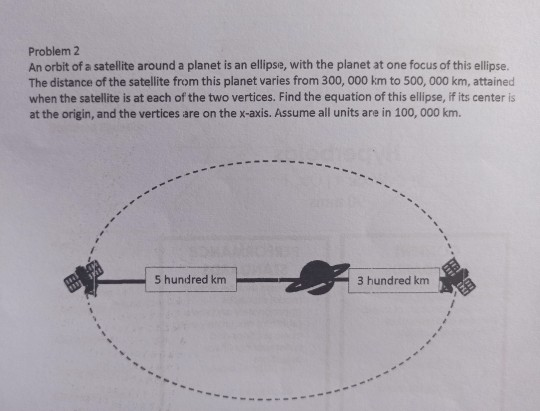 Solved Problem 3 A tunnel has the shape of a semi-ellipse | Chegg.com
