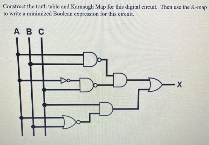 Solved Construct The Truth Table And Karnaugh Map For This