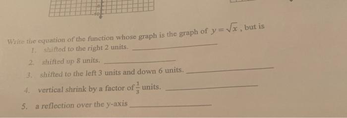 Solved Write the capization of the function whose graph is | Chegg.com