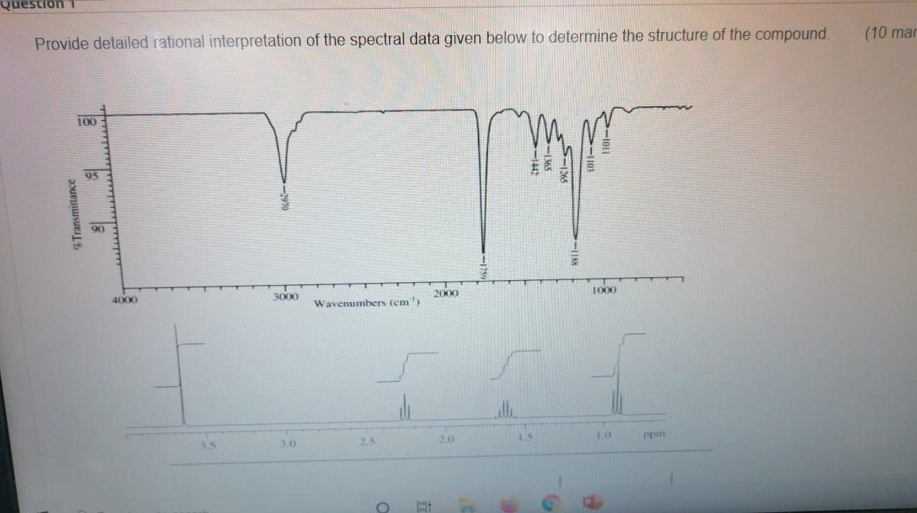 Solved cron (10 mai Provide detailed rational interpretation | Chegg.com