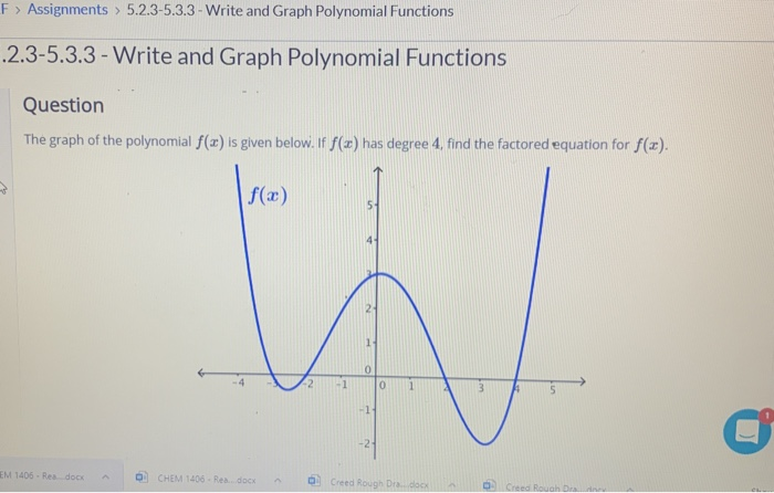 Solved F > Assignments > 5.2.3-5.3.3 - Write and Graph | Chegg.com