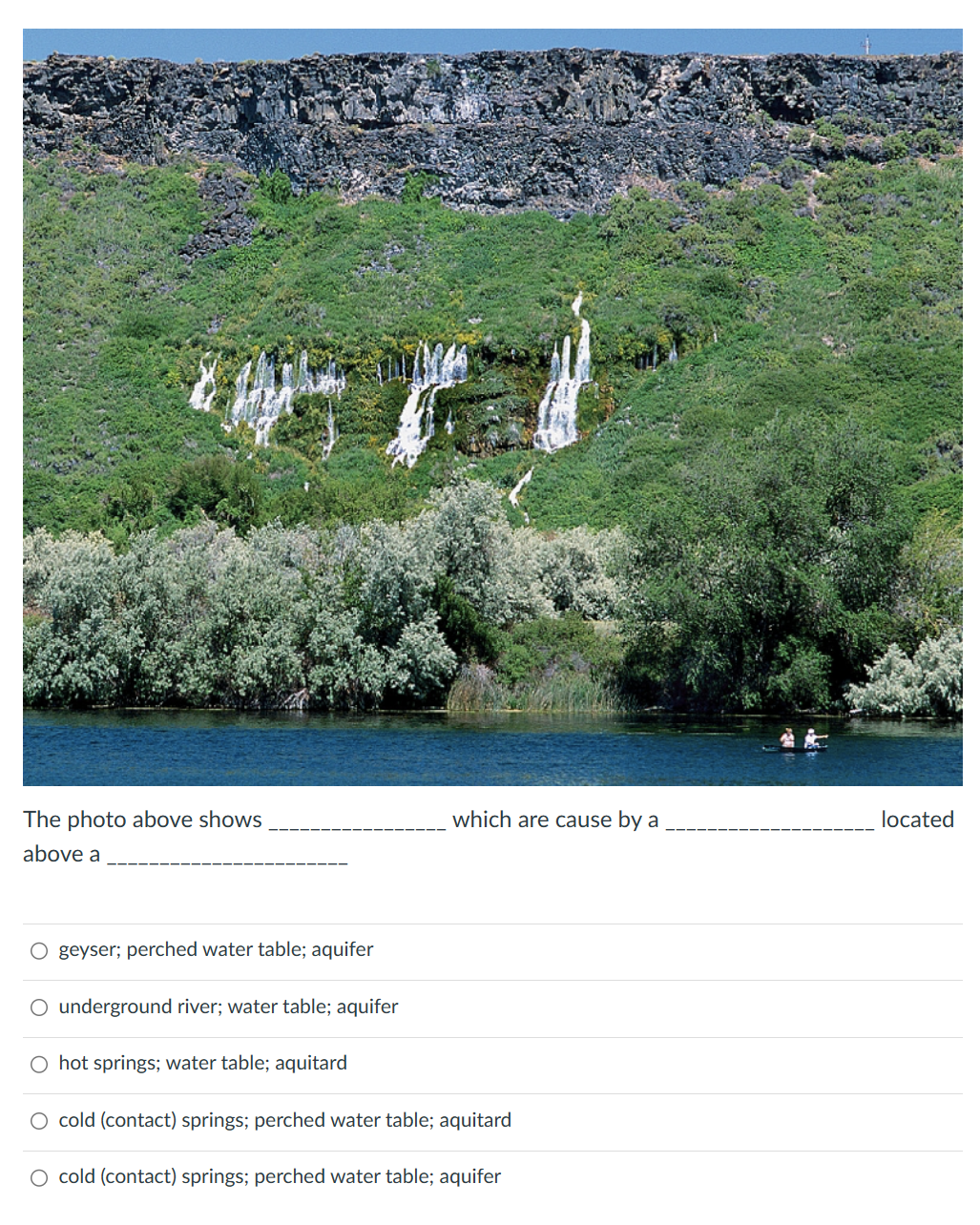 Solved The photo above showswhich are cause by aabove | Chegg.com