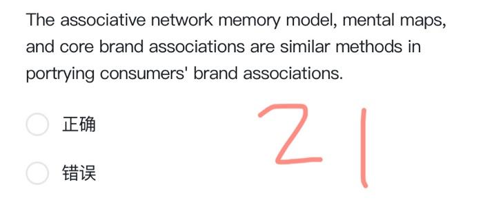 Solved 21、判断题 分值:2 2 The associative network memory model, | Chegg.com