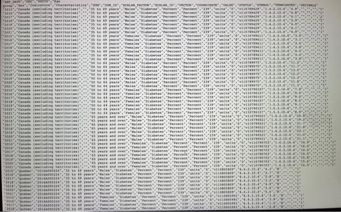 All computations to be done in MATLAB using the | Chegg.com