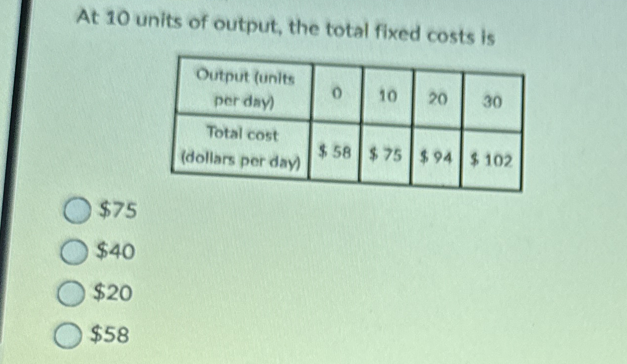 High Quality SOLUTION At 10 ﻿units of output, the total fixed costs | Chegg.com