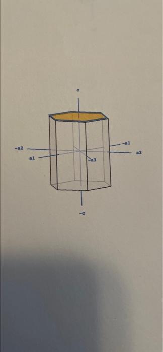Solved Using the hexagonal coordinate system below, | Chegg.com
