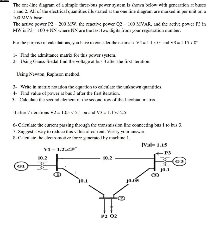 Solved The one-line diagram of a simple three-bus power | Chegg.com