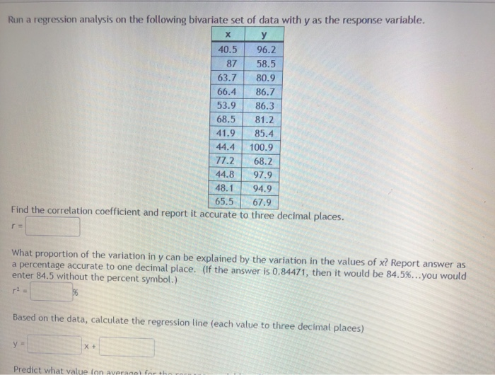 Solved Run a regression analysis on the following data set | Chegg.com