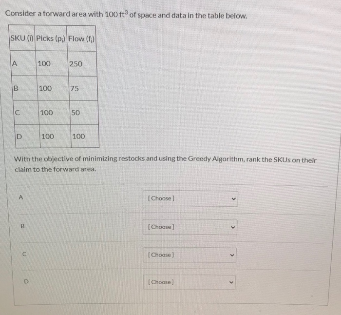 Solved Consider a forward area with 100 ft of space and data | Chegg.com
