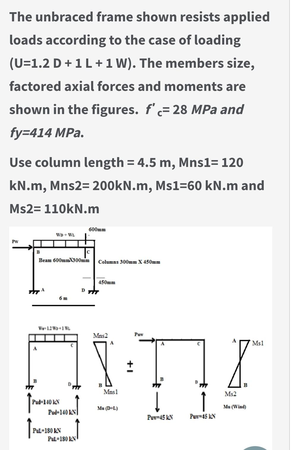 Solved The unbraced frame shown resists applied loads | Chegg.com