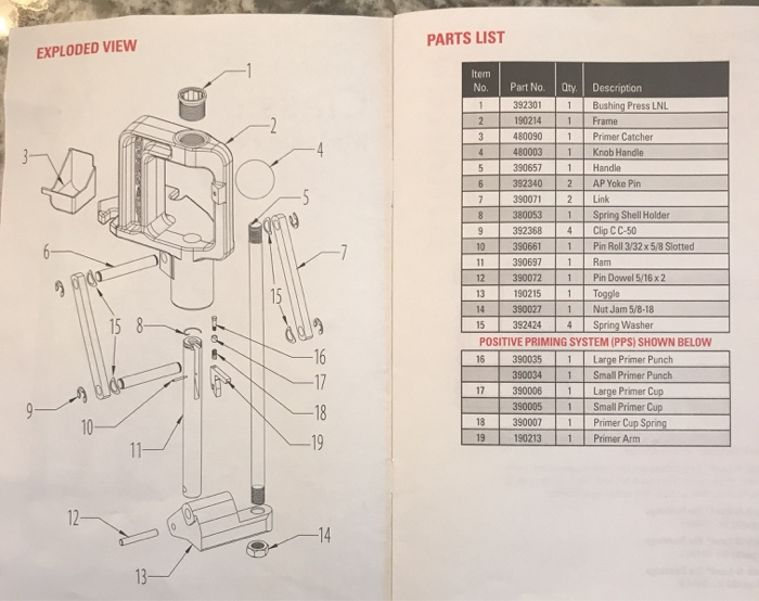Solved For my project, a press, basically a type of lever | Chegg.com