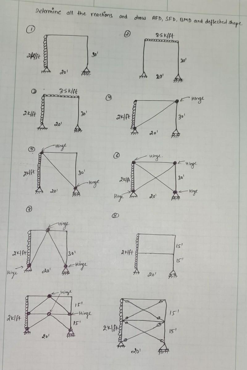 Solved height is 30 feet and length between frame is 20 | Chegg.com