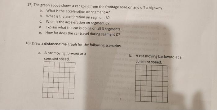 Solved 17) The graph above shows a car going from the | Chegg.com