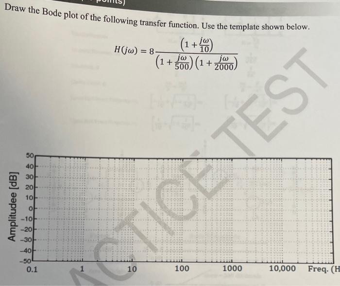 Solved Draw the Bode plot of the following transfer | Chegg.com