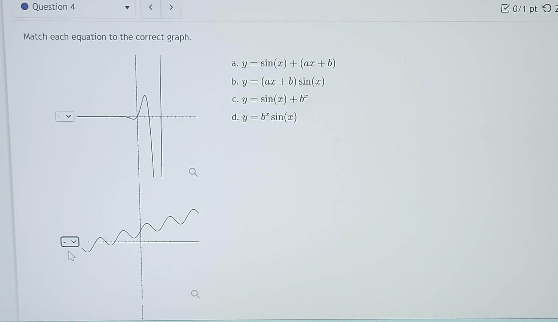 Solved Match each equation to the correct graph. a. | Chegg.com