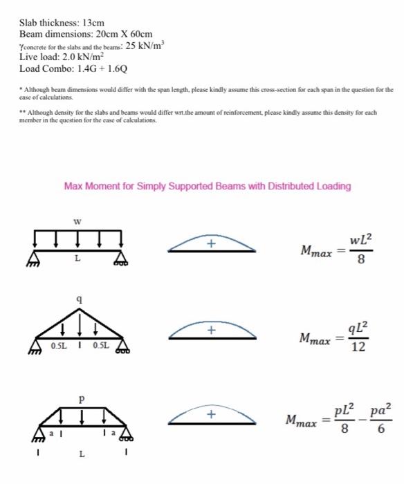 Solved You are given an L-shaped slab that you are asked to | Chegg.com