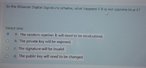 Solved In the ElGamal Digital Signature scheme, what happens | Chegg.com