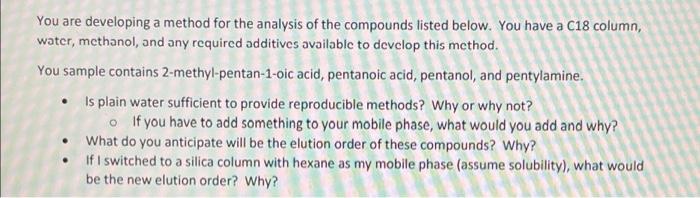 Solved You are developing a method for the analysis of the | Chegg.com